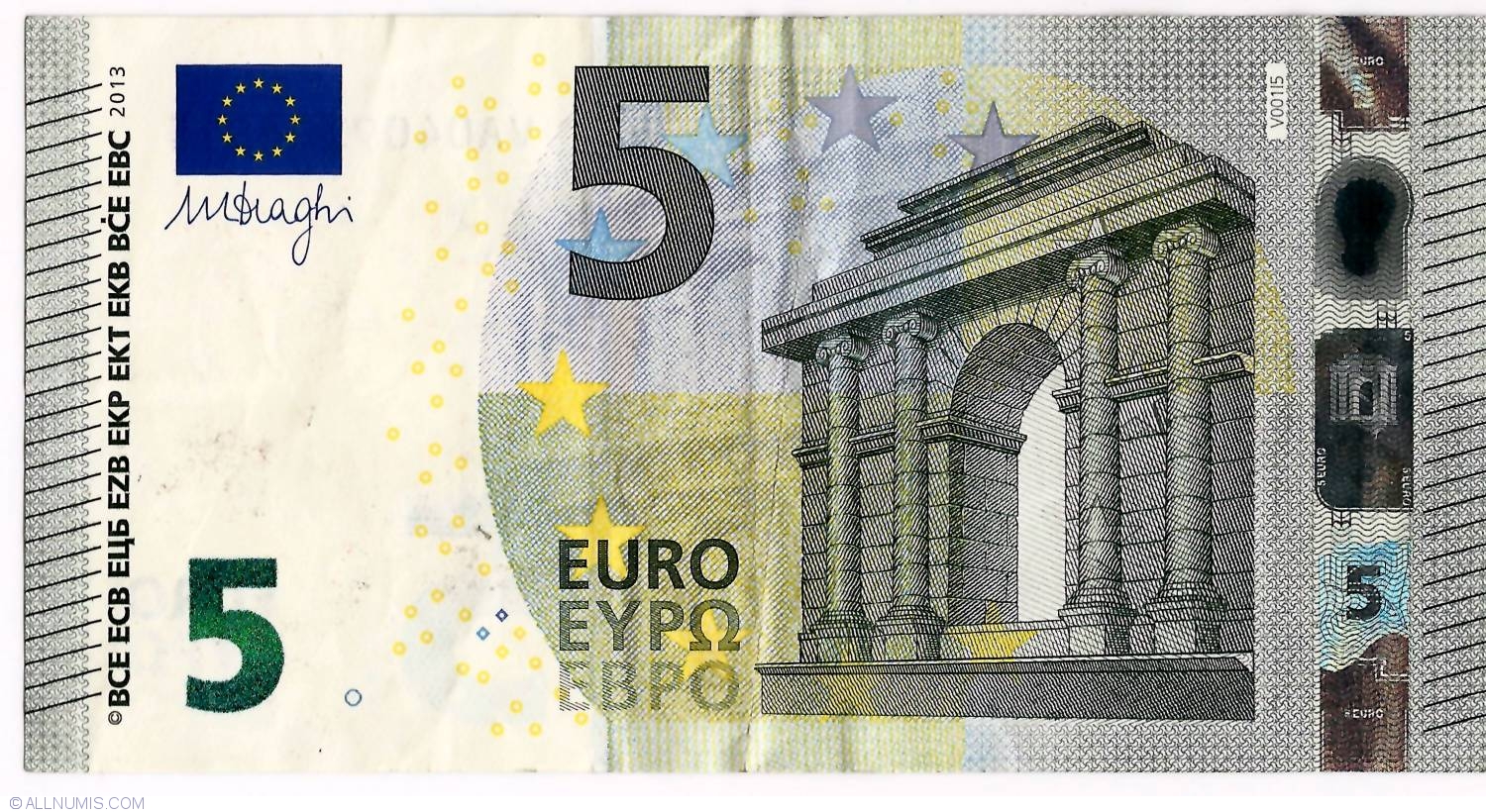 L EURO Mind Map